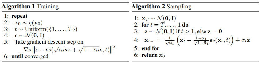 DDPM论文精读 | Lzq's blog