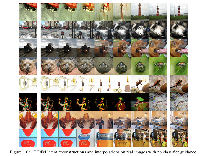 Diffusion Models Beat GANs on Image Synthesis论文精读 | Lzq's blog