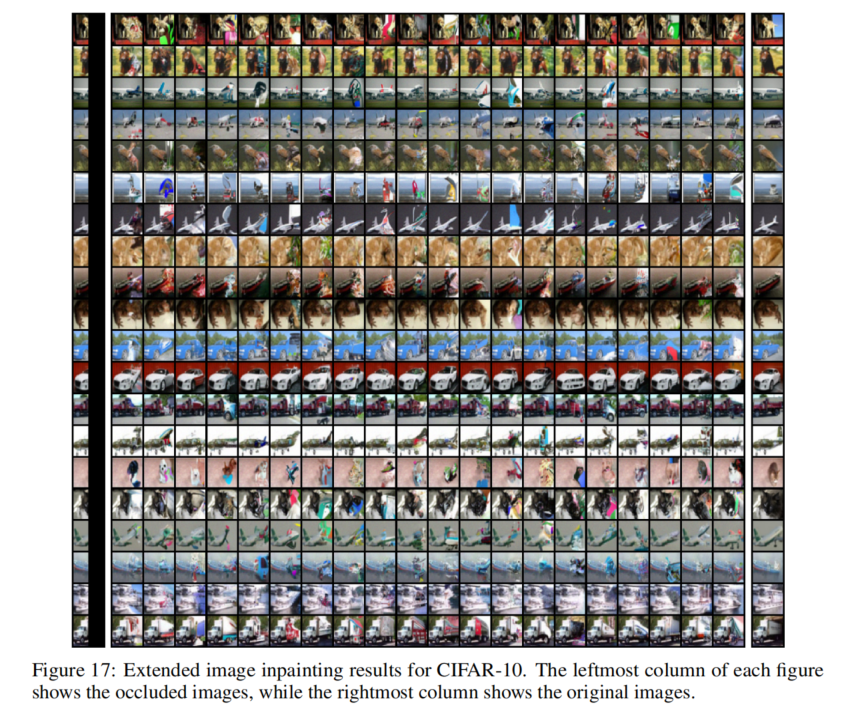 NCSN论文精读 | Lzq's blog