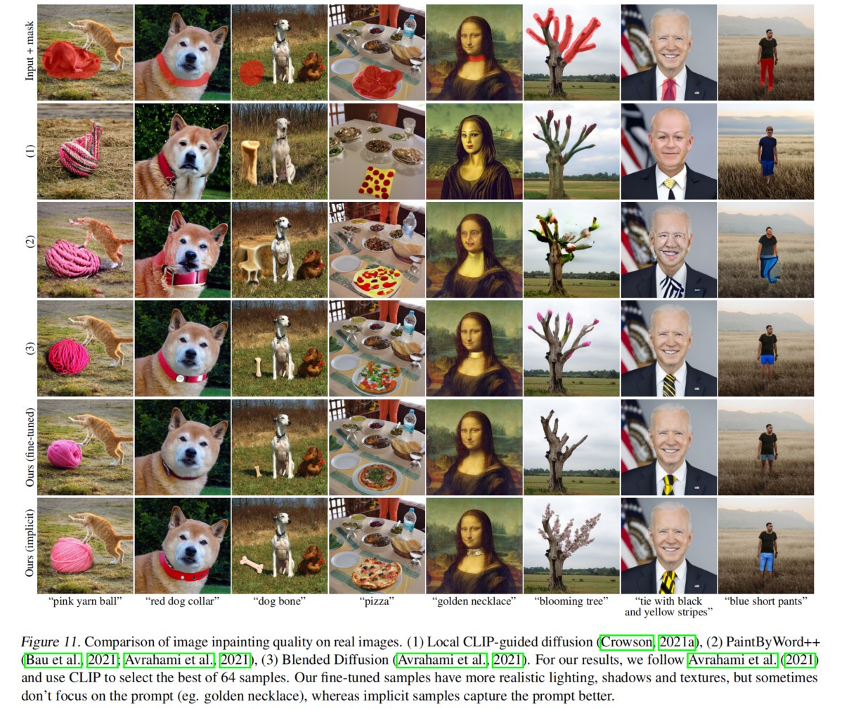 GLIDE Towards Photorealistic Image Generation and Editing with Text-Guided Diffusion Models论文精读 ...