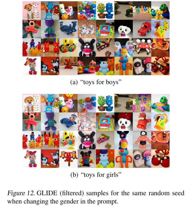 GLIDE Towards Photorealistic Image Generation and Editing with Text-Guided Diffusion Models论文精读 ...