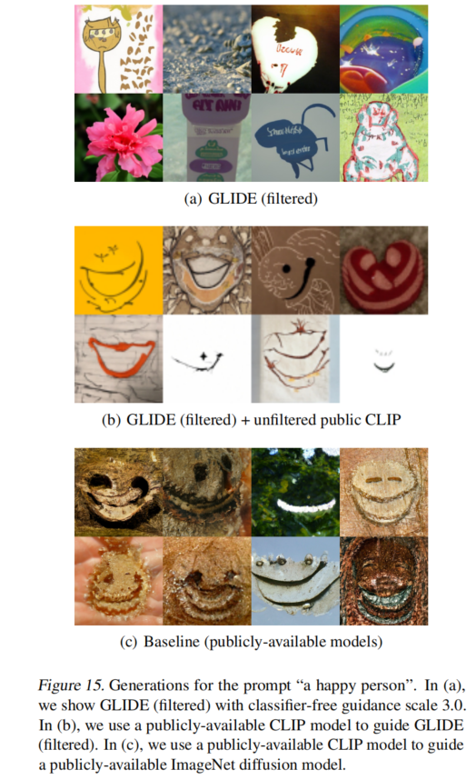 GLIDE Towards Photorealistic Image Generation and Editing with Text-Guided Diffusion Models论文精读 ...