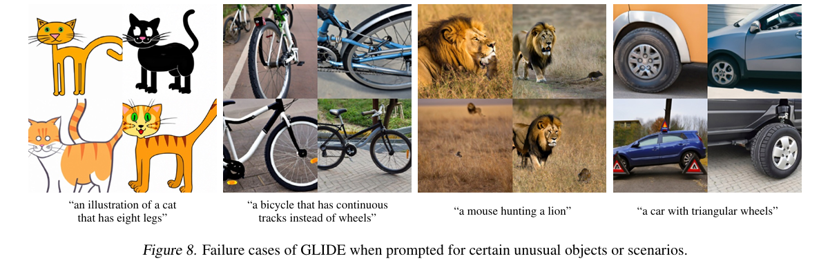 GLIDE Towards Photorealistic Image Generation and Editing with Text-Guided Diffusion Models论文精读 ...