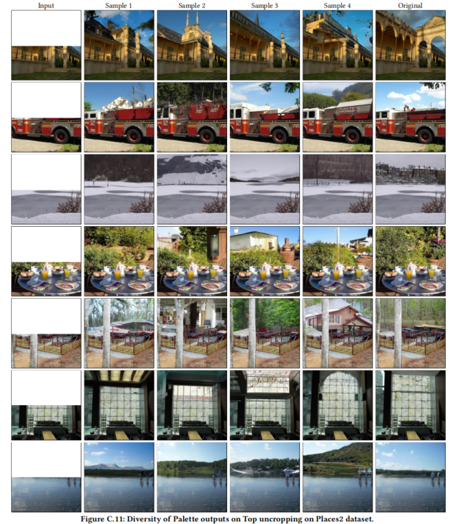 Palette Image-to-Image Diffusion Models论文精读 | Lzq's blog