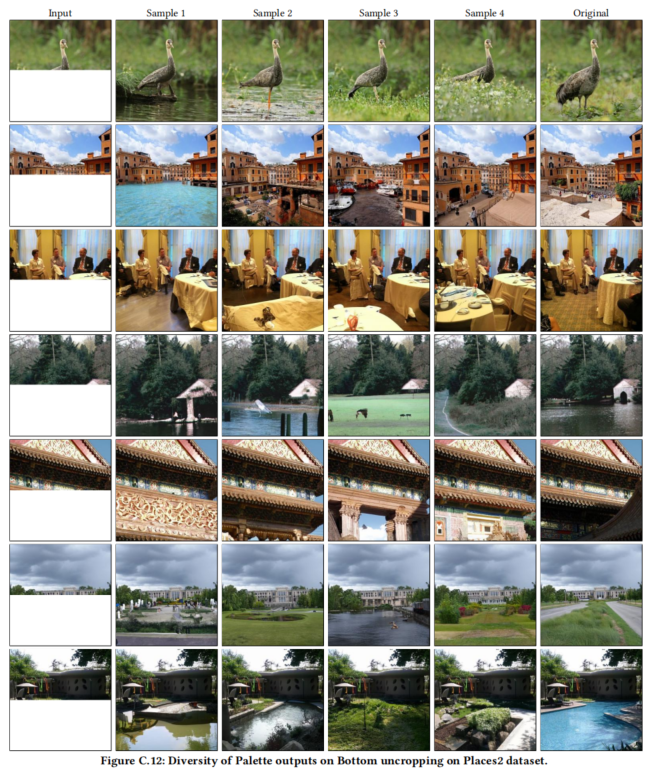 Palette Image-to-Image Diffusion Models论文精读 | Lzq's blog