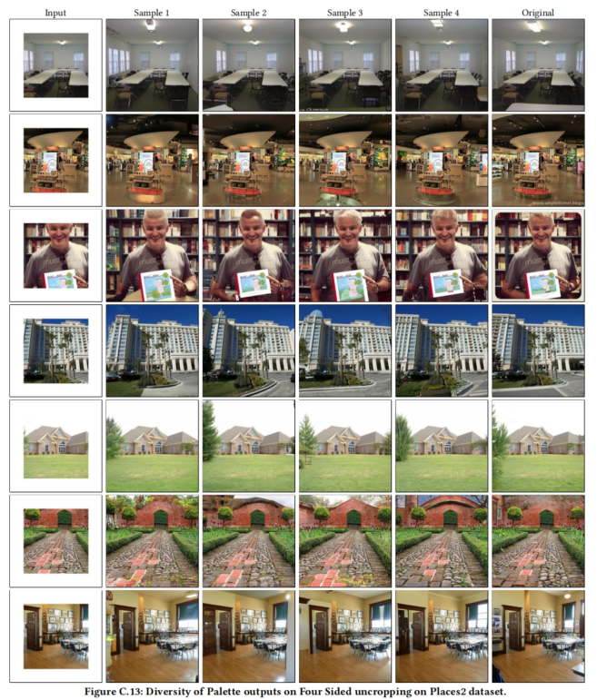Palette Image-to-Image Diffusion Models论文精读 | Lzq's blog