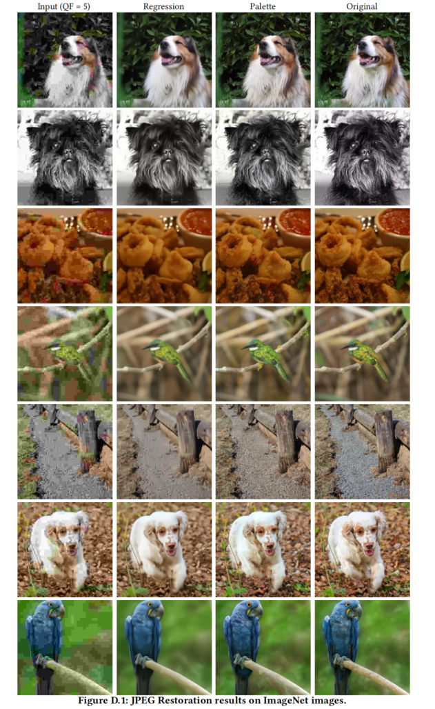 Palette Image-to-Image Diffusion Models论文精读 | Lzq's blog