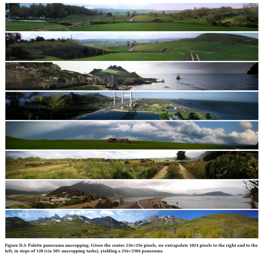 Palette Image-to-Image Diffusion Models论文精读 | Lzq's blog