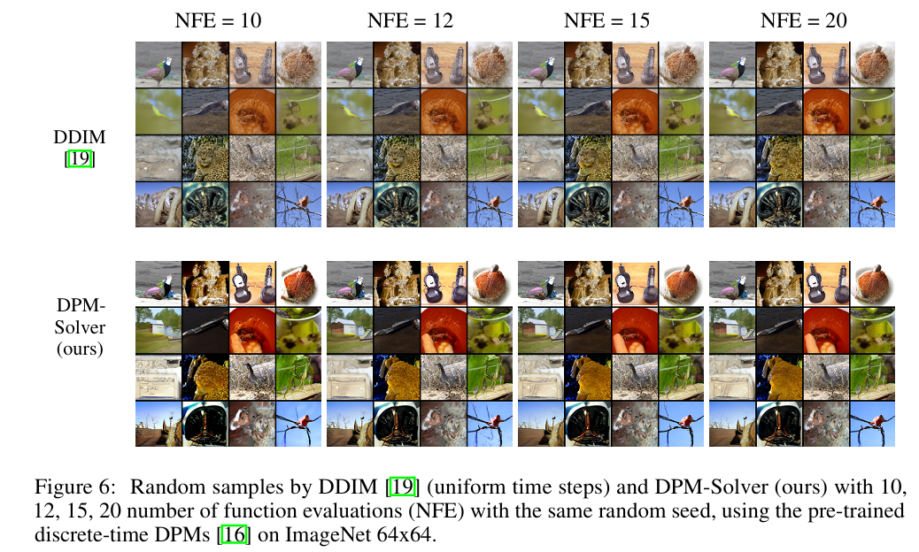 DPM-Solver-A Fast ODE Solver for Diffusion Probabilistic Model Sampling in Around 10 Steps论文精读 ...