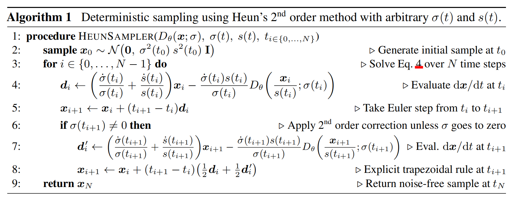 Elucidating the Design Space of Diffusion-Based Generative Models论文精读 | Lzq's blog