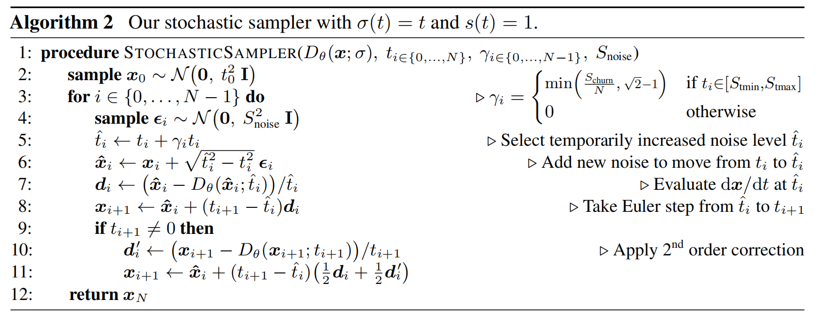 Elucidating the Design Space of Diffusion-Based Generative Models论文精读 | Lzq's blog