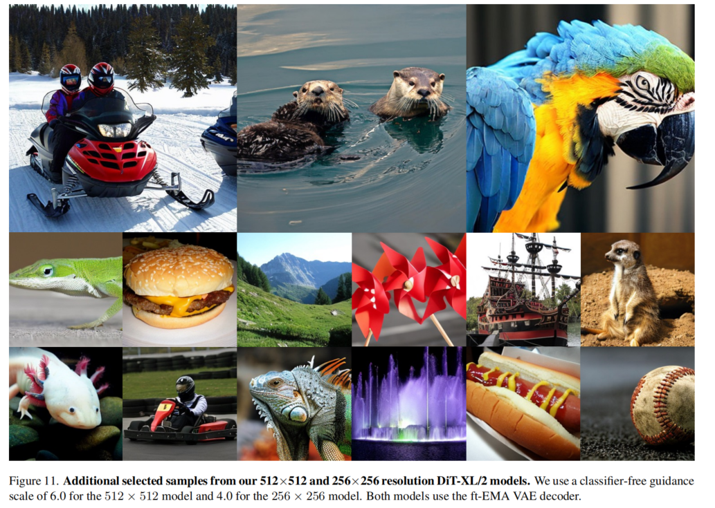 Scalable Diffusion Models with Transformers论文精读 | Lzq's blog