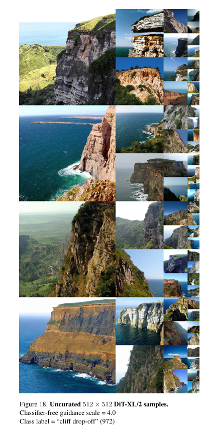 Scalable Diffusion Models with Transformers论文精读 | Lzq's blog