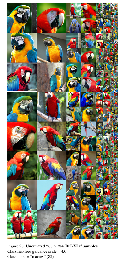 Scalable Diffusion Models with Transformers论文精读 | Lzq's blog