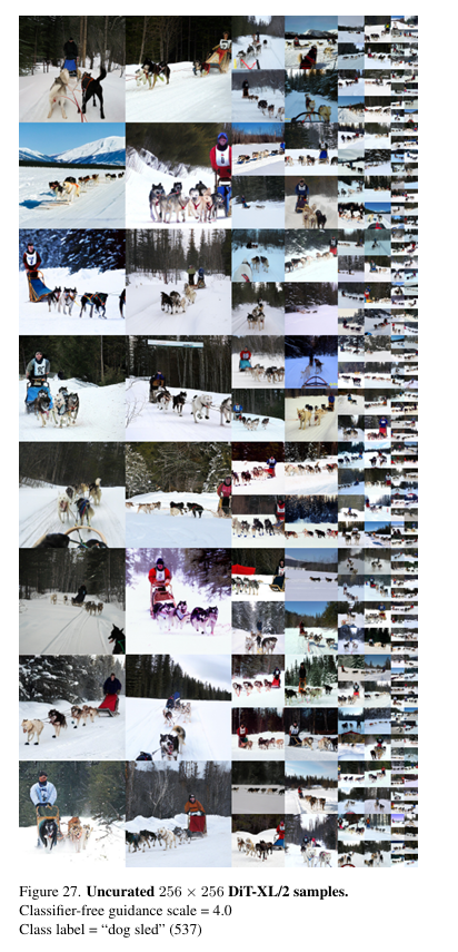 Scalable Diffusion Models with Transformers论文精读 | Lzq's blog