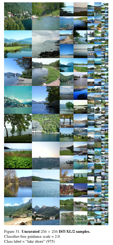 Scalable Diffusion Models with Transformers论文精读 | Lzq's blog