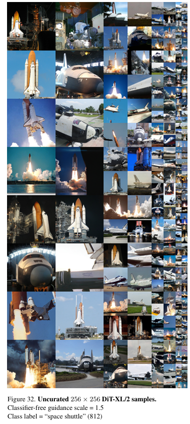 Scalable Diffusion Models with Transformers论文精读 | Lzq's blog