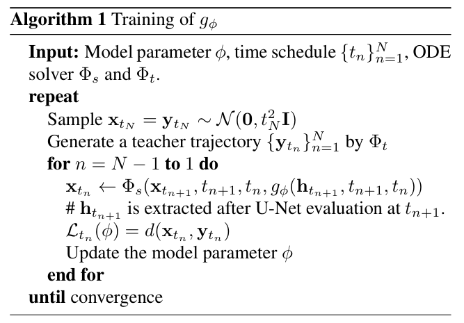 2024-CVPR-Fast ODE-based Sampling for Diffusion Models in Around 5 Steps论文精读 | Lzq's blog
