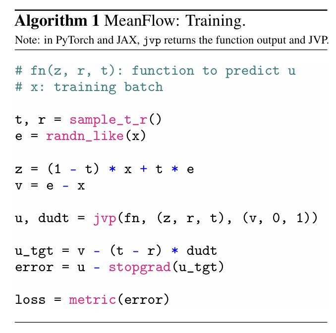 2025 Mean Flows for One-step Generative Modeling论文精读 | Lzq's blog