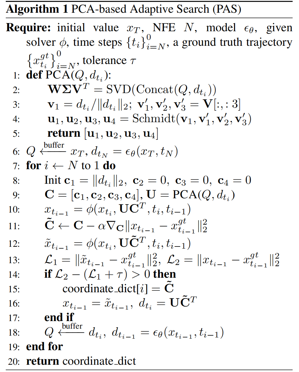 2025-ICML-Diffusion Sampling Correction via Approximately 10 Parameters论文精读 | Lzq's blog