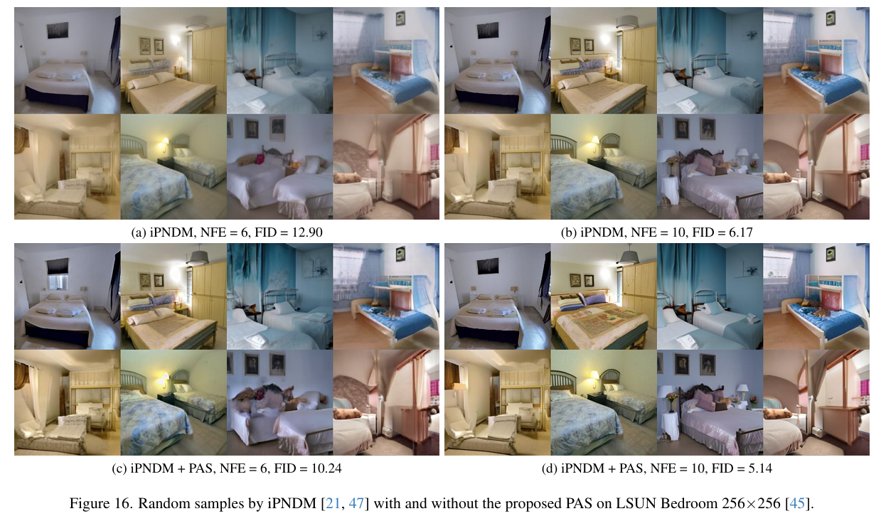 2025-ICML-Diffusion Sampling Correction via Approximately 10 Parameters论文精读 | Lzq's blog