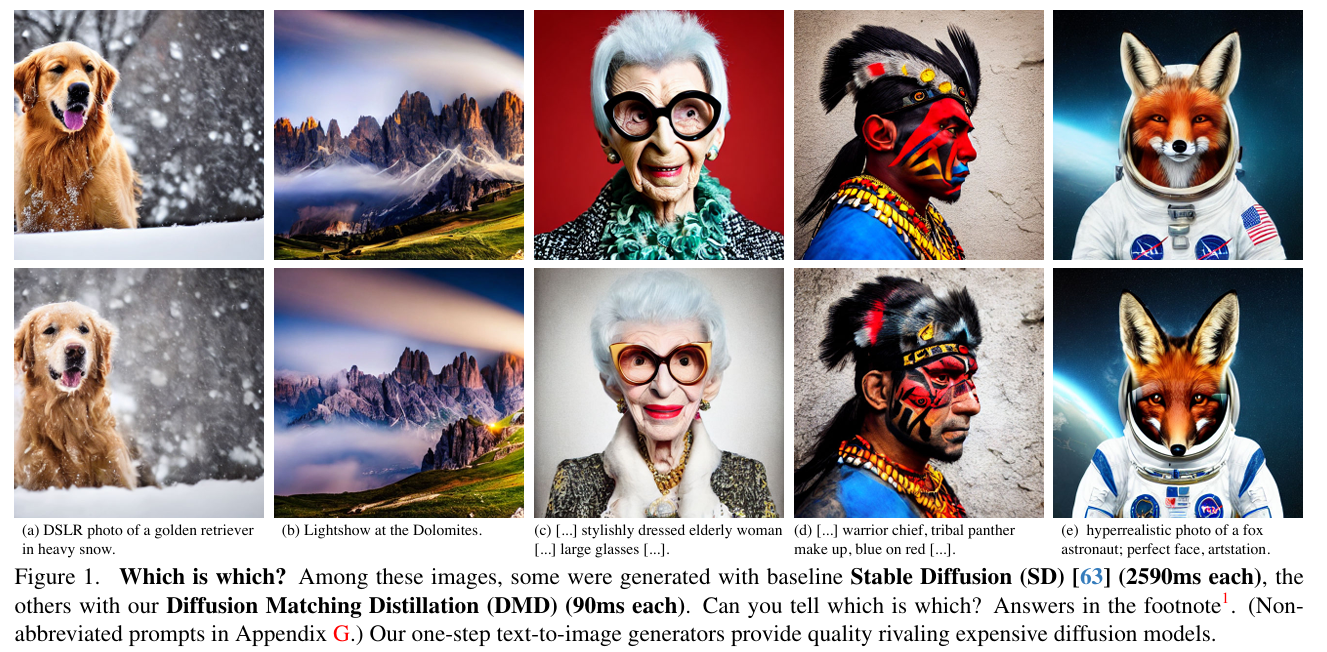 2024-CVPR-One-step Diffusion with Distribution Matching Distillation论文精读 | Lzq's blog